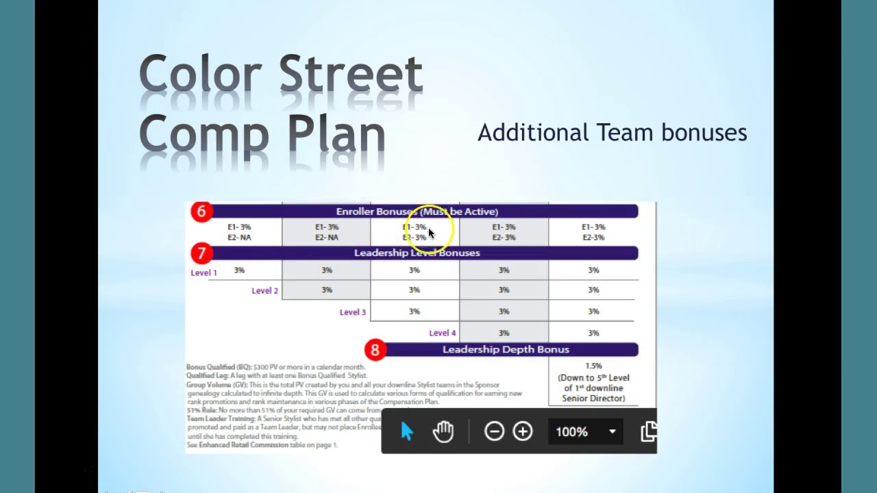 Color Street Comp Plan in Less than 5 minutes - YouTube