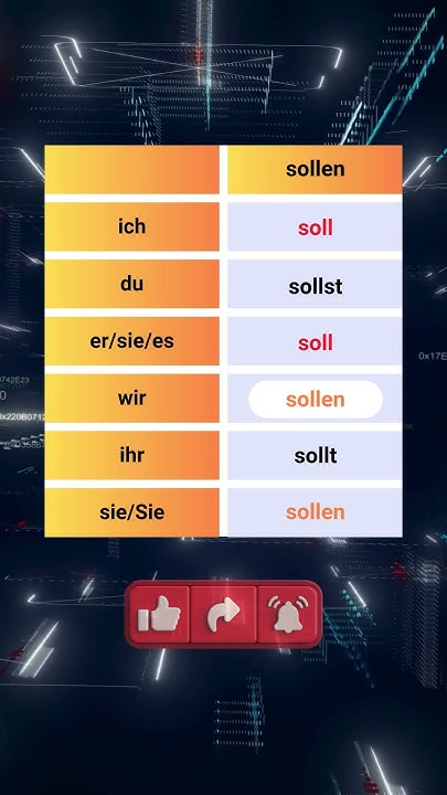 Modal Verb Sollen - Conjugation for All Personal Pronouns #lernedeutsch ...