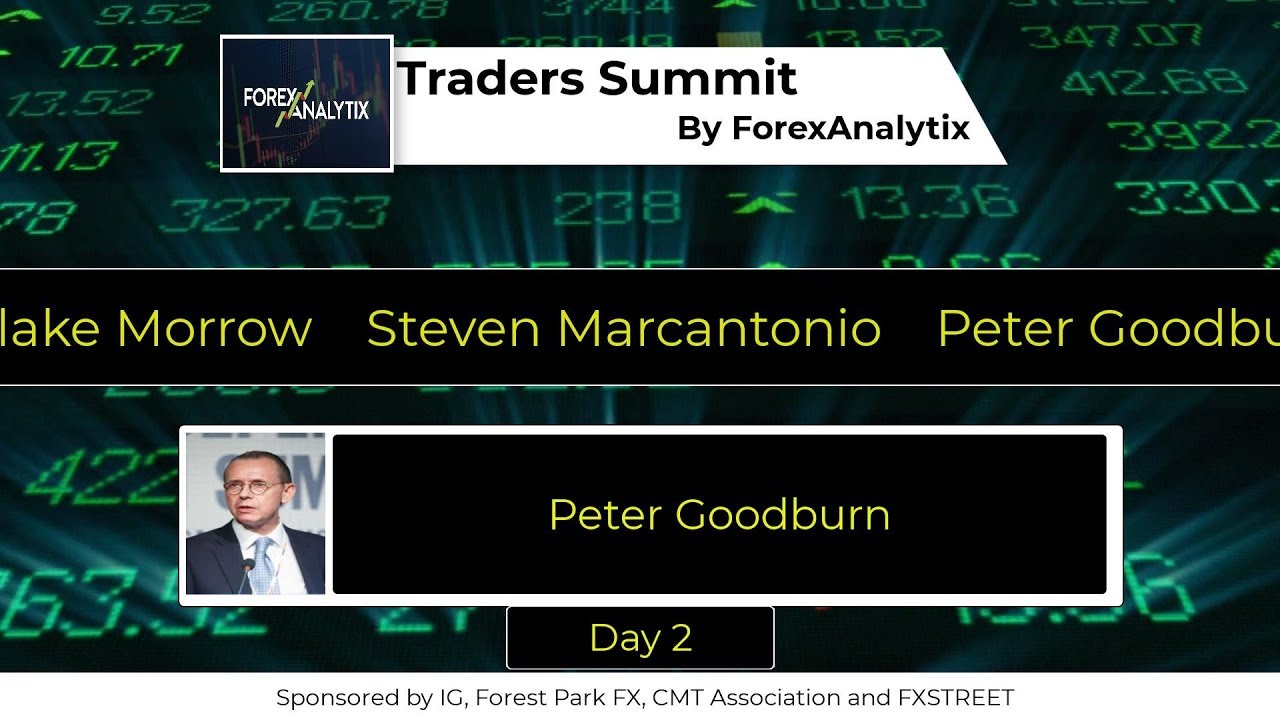 Traders Summit April 30th 2020: Peter Goodburn - YouTube