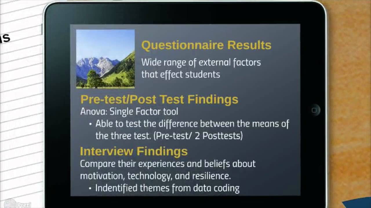 Capstone Video Presentation-Krystle Scott - YouTube