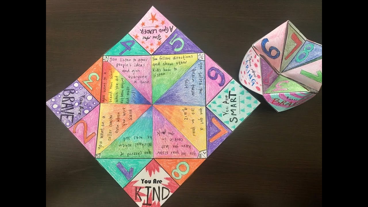 Positive Affirmations, Negative Self-Talk, and Making Your Own Positive ...