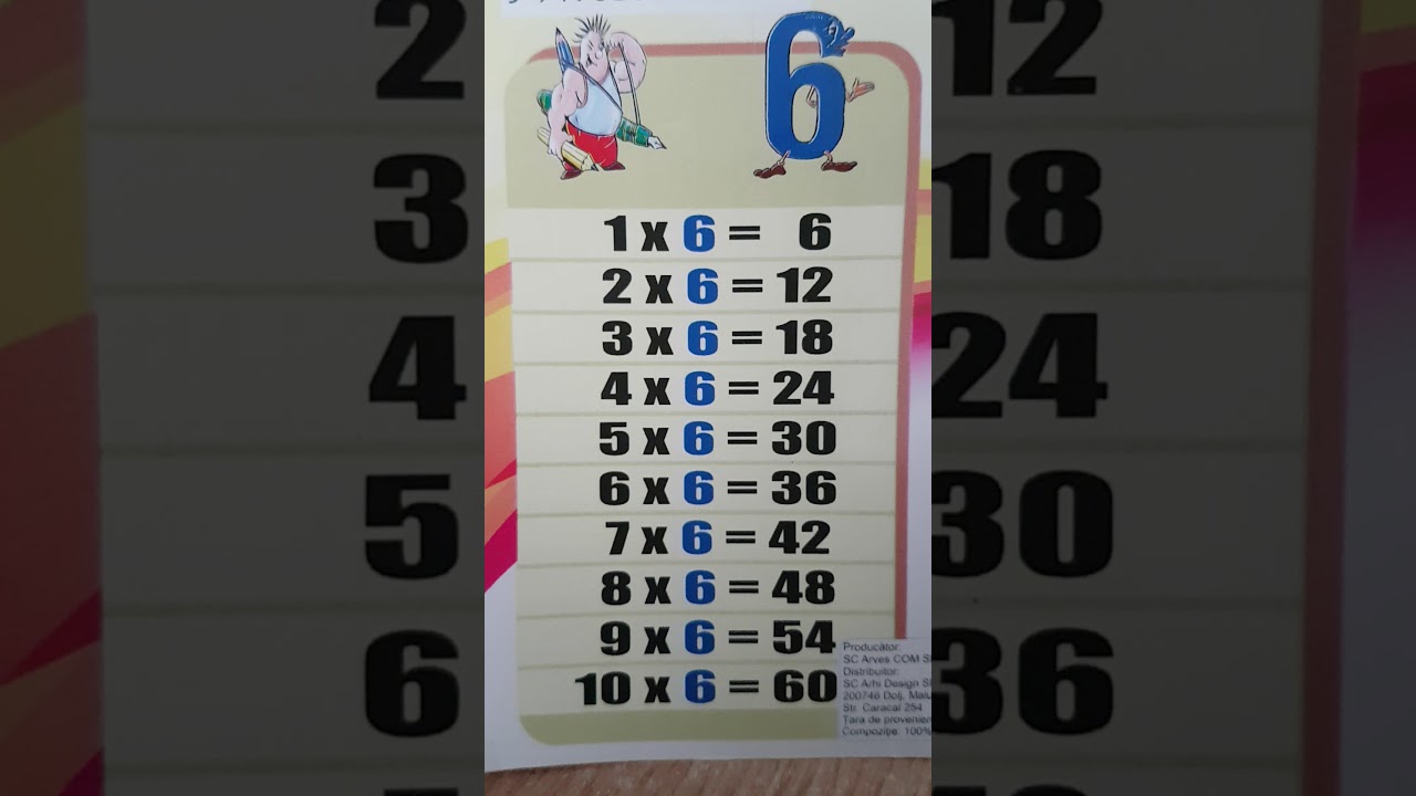 Tabla Inmultirii cu 6 (😀) - YouTube