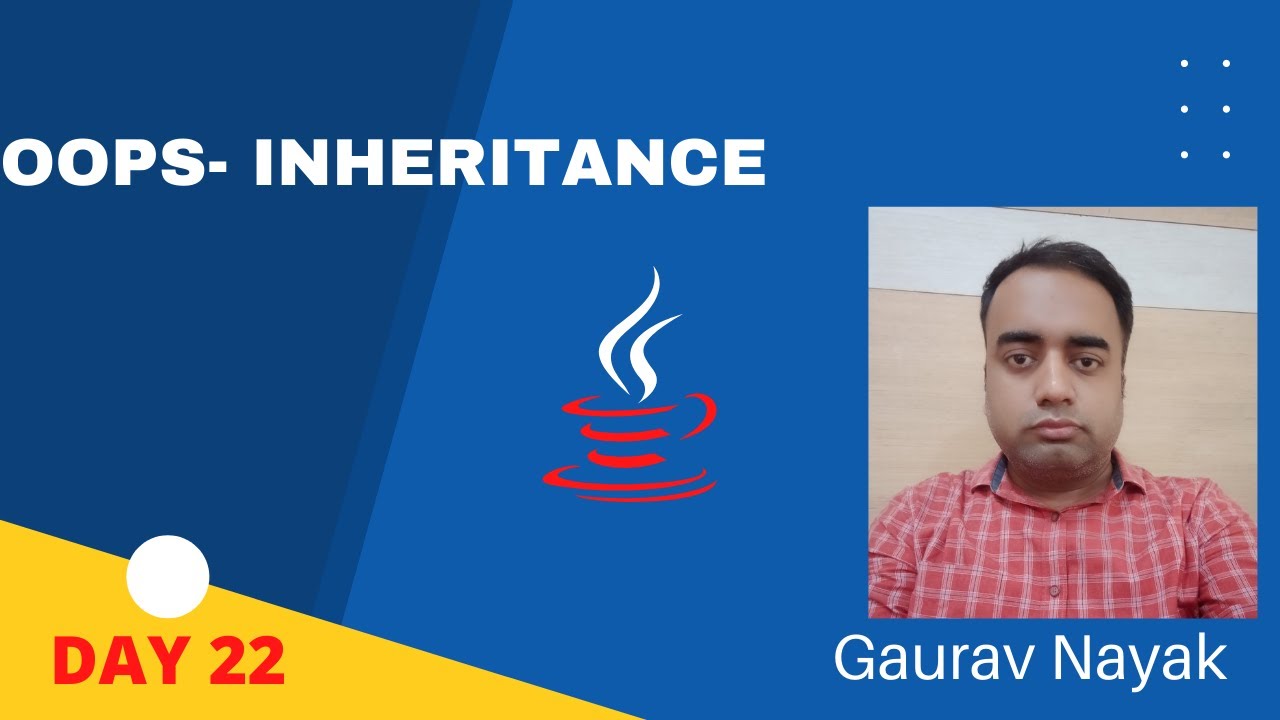 Core Java Day-22 Inheritance - YouTube