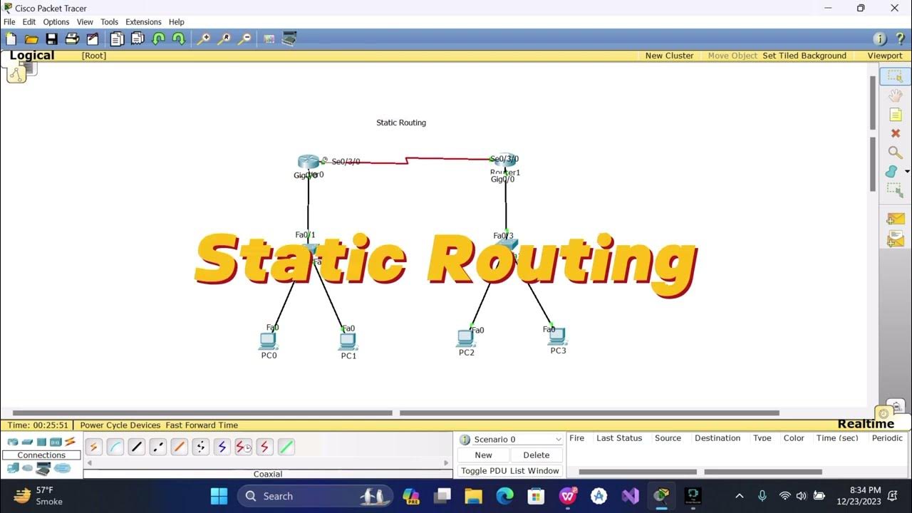 What is Static Routing? | Static Routing of Two Routers | Computer Networks 2024 Full Explained ...