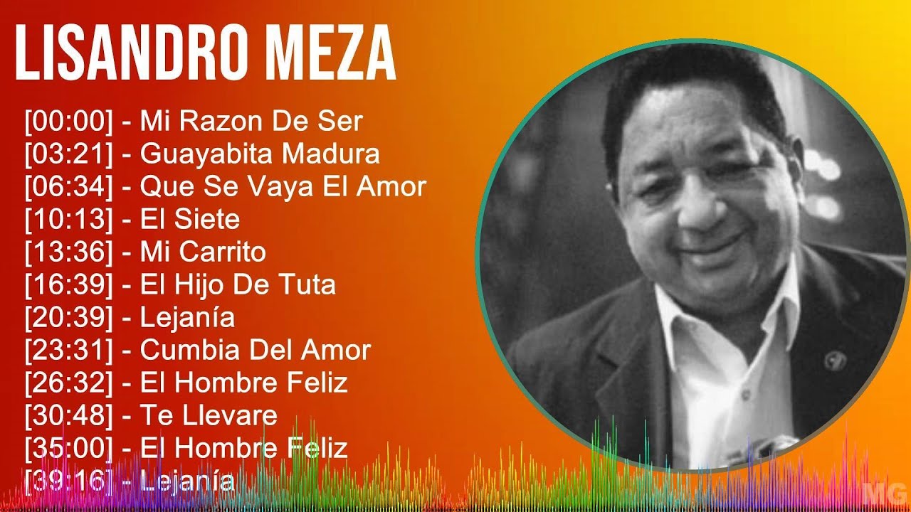 Lisandro Meza 2024 MIX Las Mejores Canciones - Mi Razon De Ser ...
