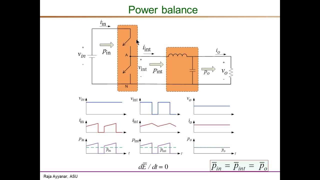 Basic Principles of SMPC DC DC Power Balance Part2 - YouTube