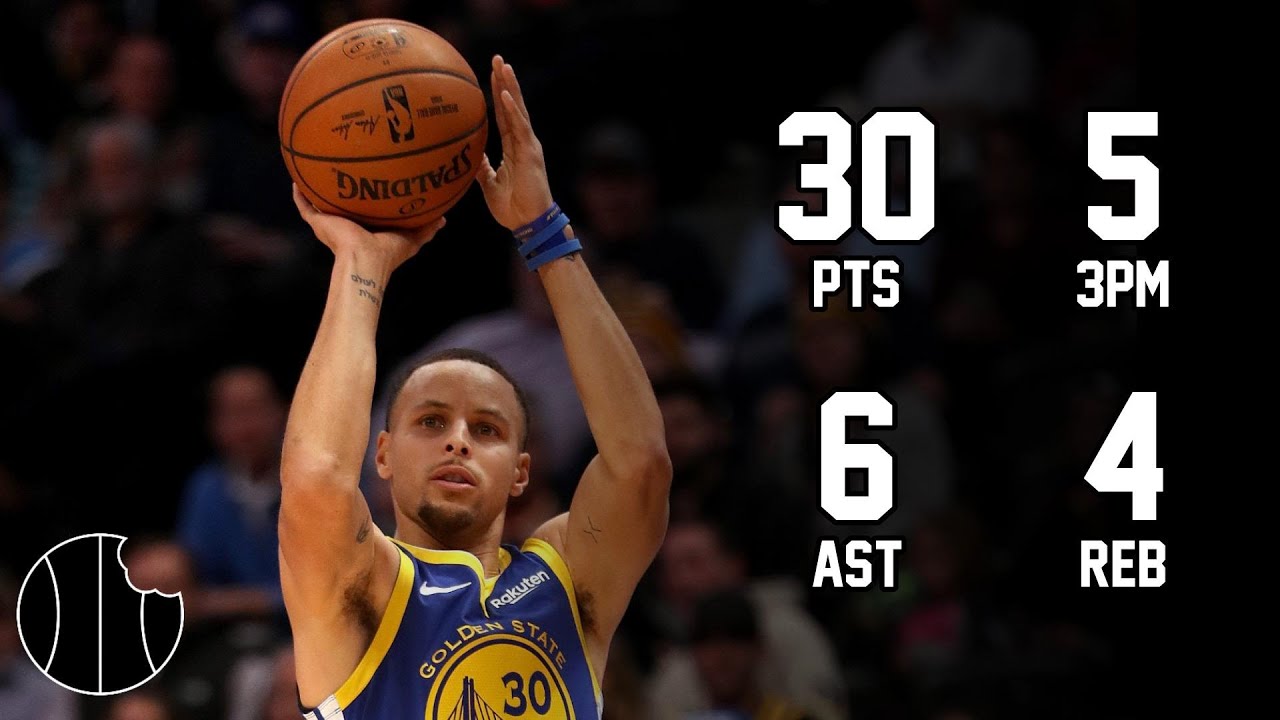 Stephen Curry Highlights | Warriors vs. Nuggets | 4th Jan 2024 - YouTube