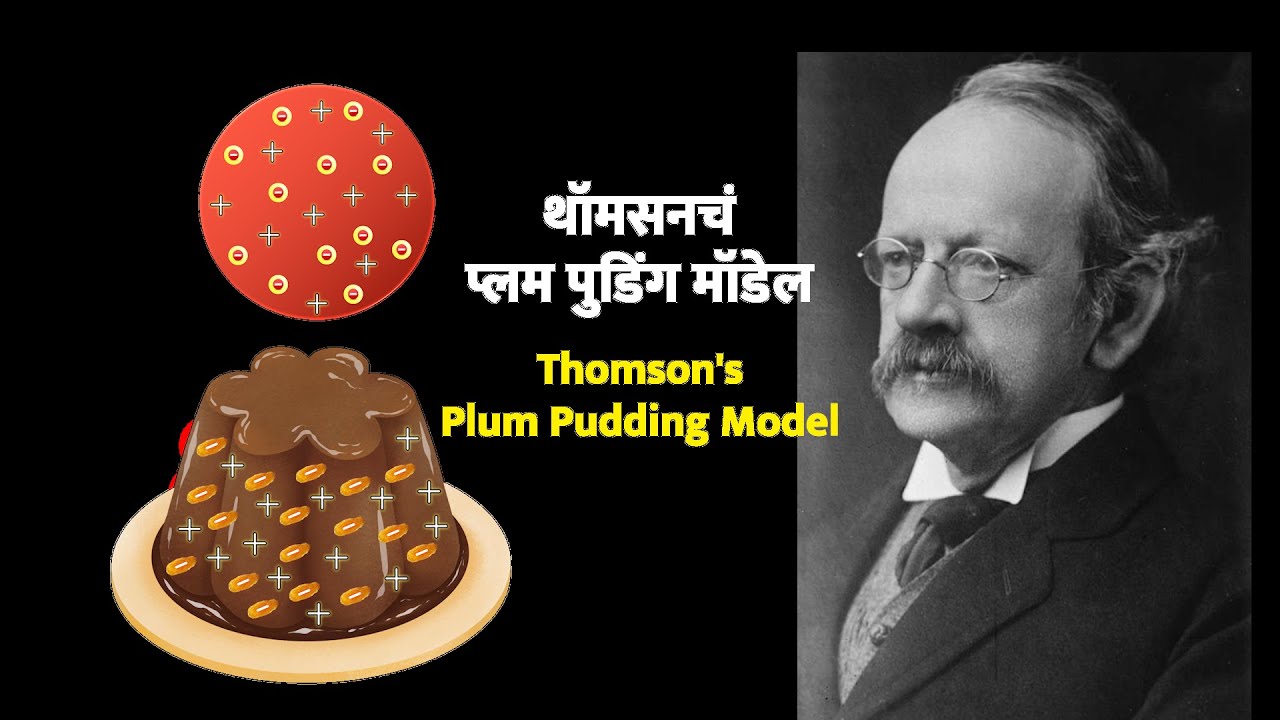 Thomson's Plum Pudding Model (Marathi) | थॉमसनचे प्लम पुडिंग मॉडेल ...