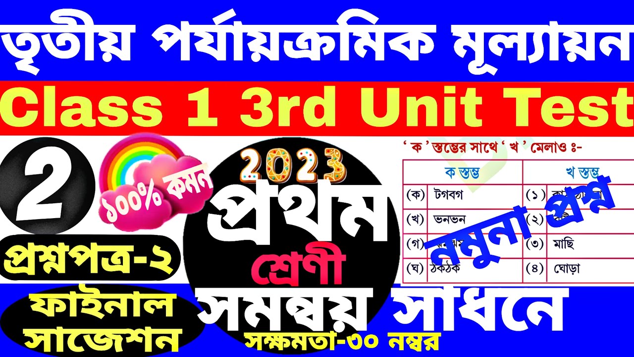 Class 1 3rd unit test 2023|Class 1 third Unit Test question paper 2023 ...