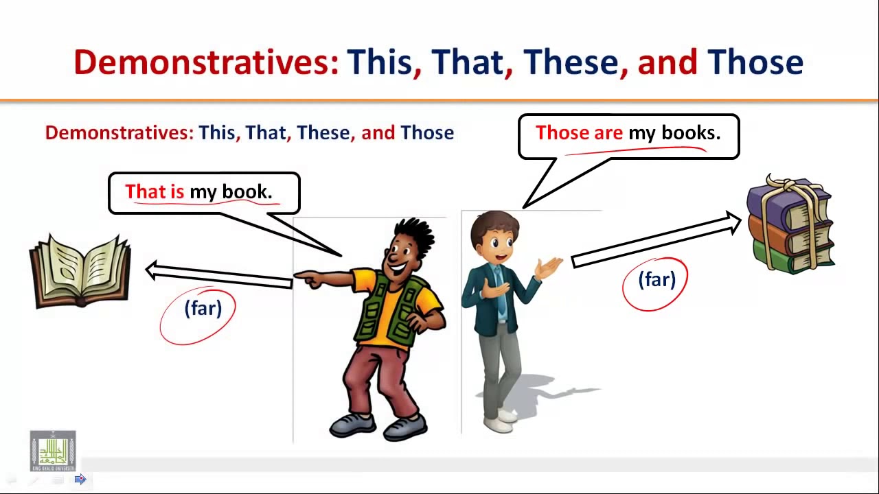 English Demonstratives (This, That, These, and Those) - YouTube