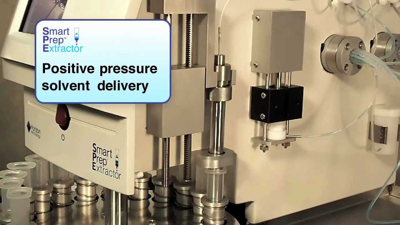 Horizon_SmartPrep_Video.wmv - YouTube