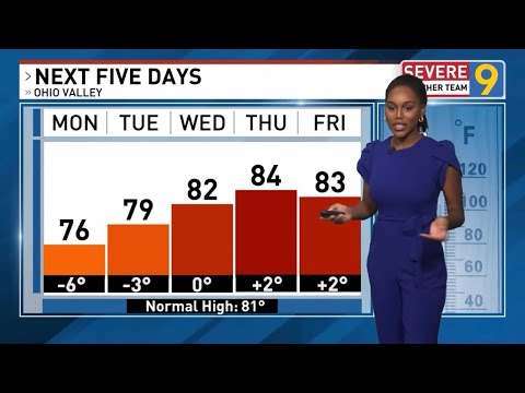 Shen White - Main Weather - 8/22/22 - WTOV9/FOX9 - YouTube