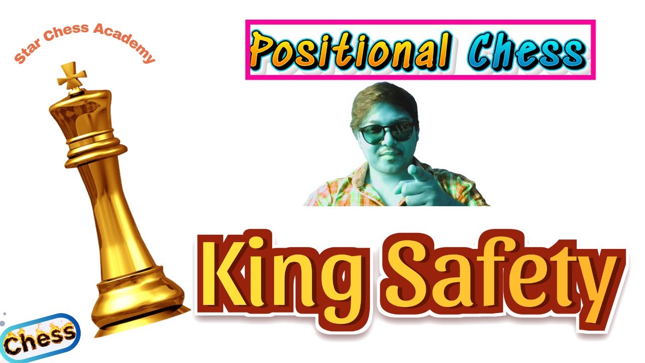 "Master King Safety: 4 Essential Chess Puzzles for Weak Kings" #KingSafety - YouTube
