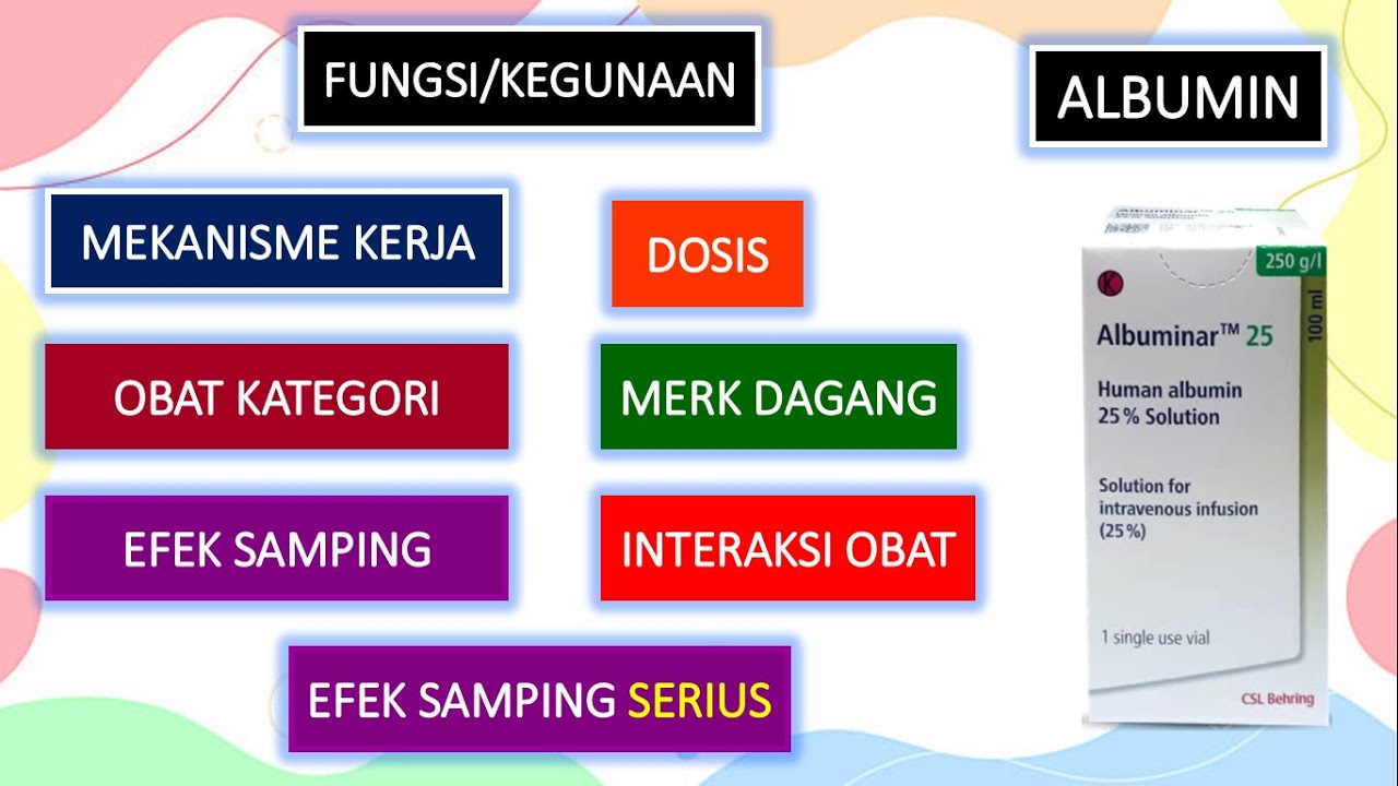 APA ITU OBAT ALBUMIN? - YouTube