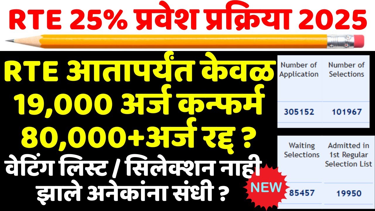 rte lottery result कमी अर्ज कन्फर्म ? , rte lottery date,rte new update ...
