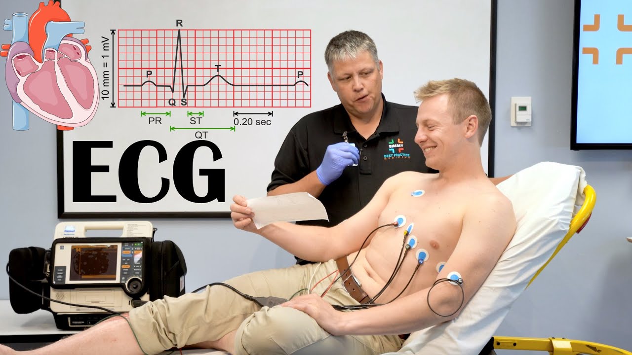 What Is ECG Electrocardiogram EKG Indications How It Is Done And What Is ECG Electrocardiogram EKG Indications How It Is Done And