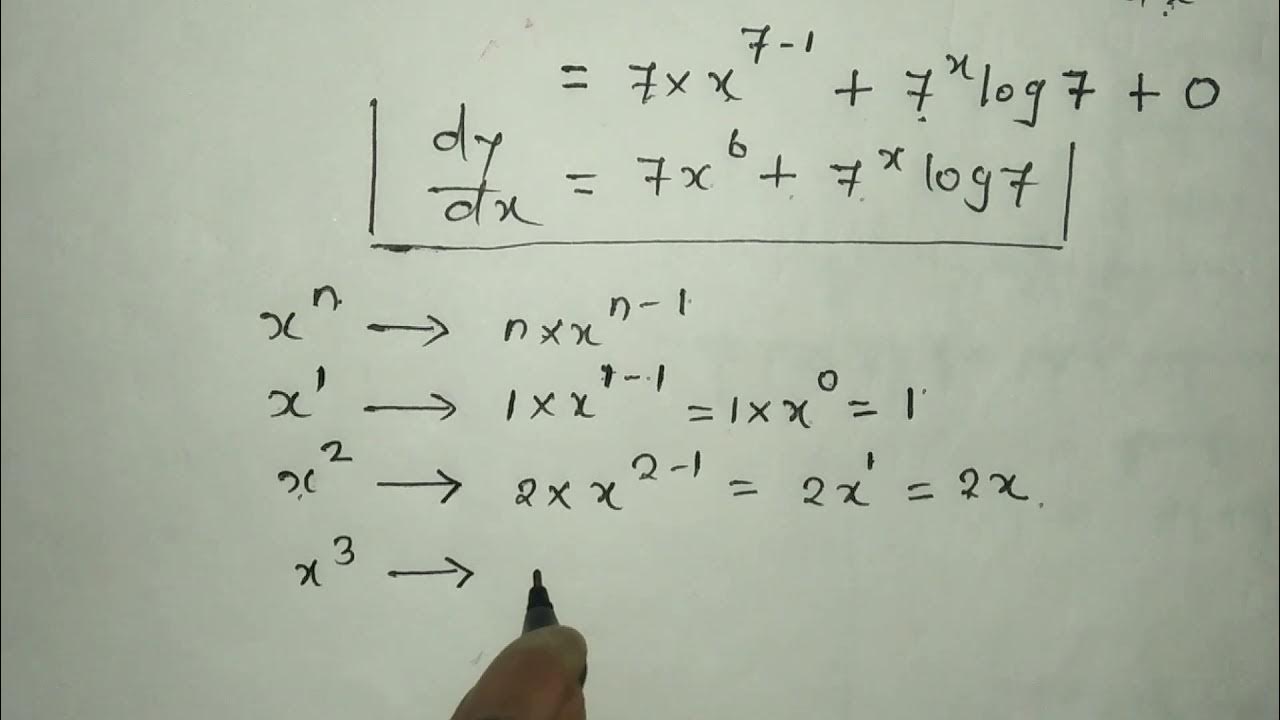 Part-2 Derivatives and Applications of the Derivatives | FYBCom (Sem-2) Maths by Prof. Ramesh ...