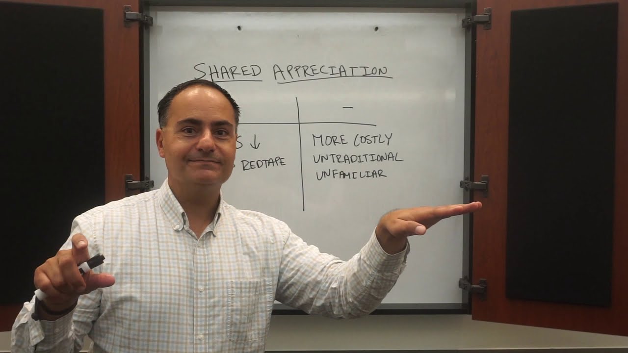 What Is Shared Appreciation in Real Estate - YouTube