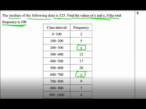 "Class10 CBSE Statistics 2025 Most Imp Questions for Board Exam"Imp ...