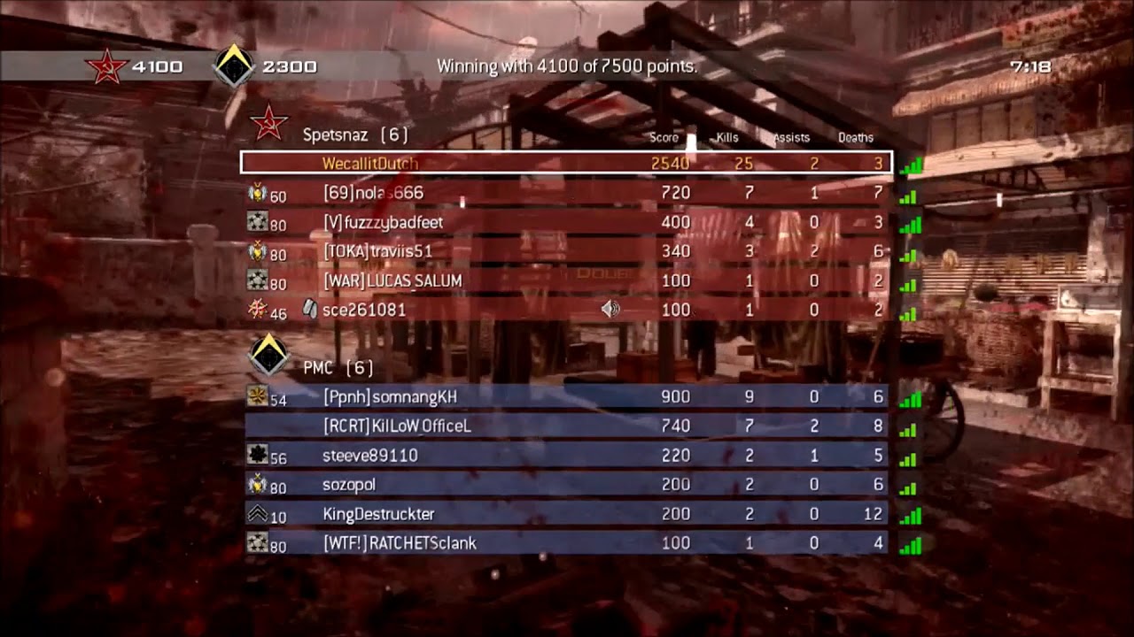 MW3: Scoreboard Open TDM Moab (Except for the first kill :p) - YouTube