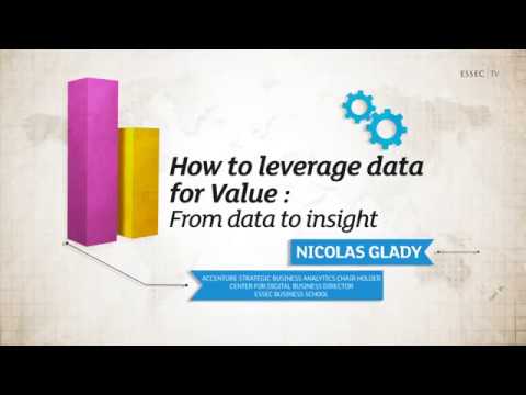 How to leverage data for value from data to insight - YouTube