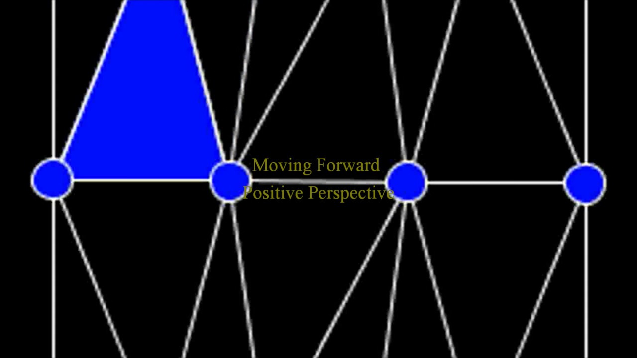 MOVING FORWARD ║ POSITIVE PERSPECTIVE - YouTube