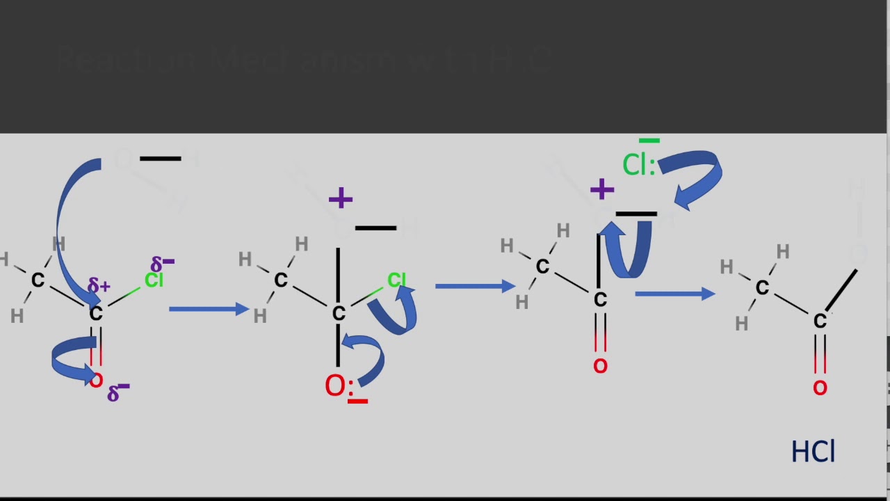 Reactions of the Acyl Halides - YouTube
