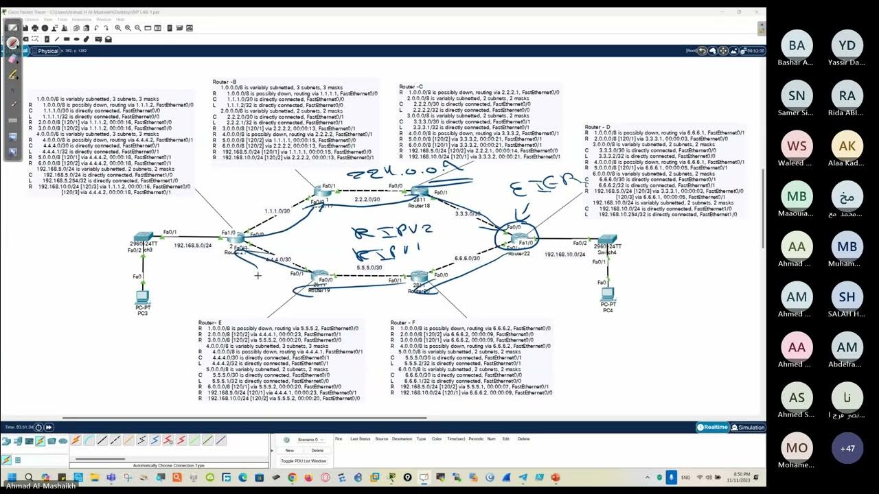CCNA-PART 2 Lecture 5 11 Nov 2023 CCNA Part2( by Ahmad Mashaikh) - YouTube