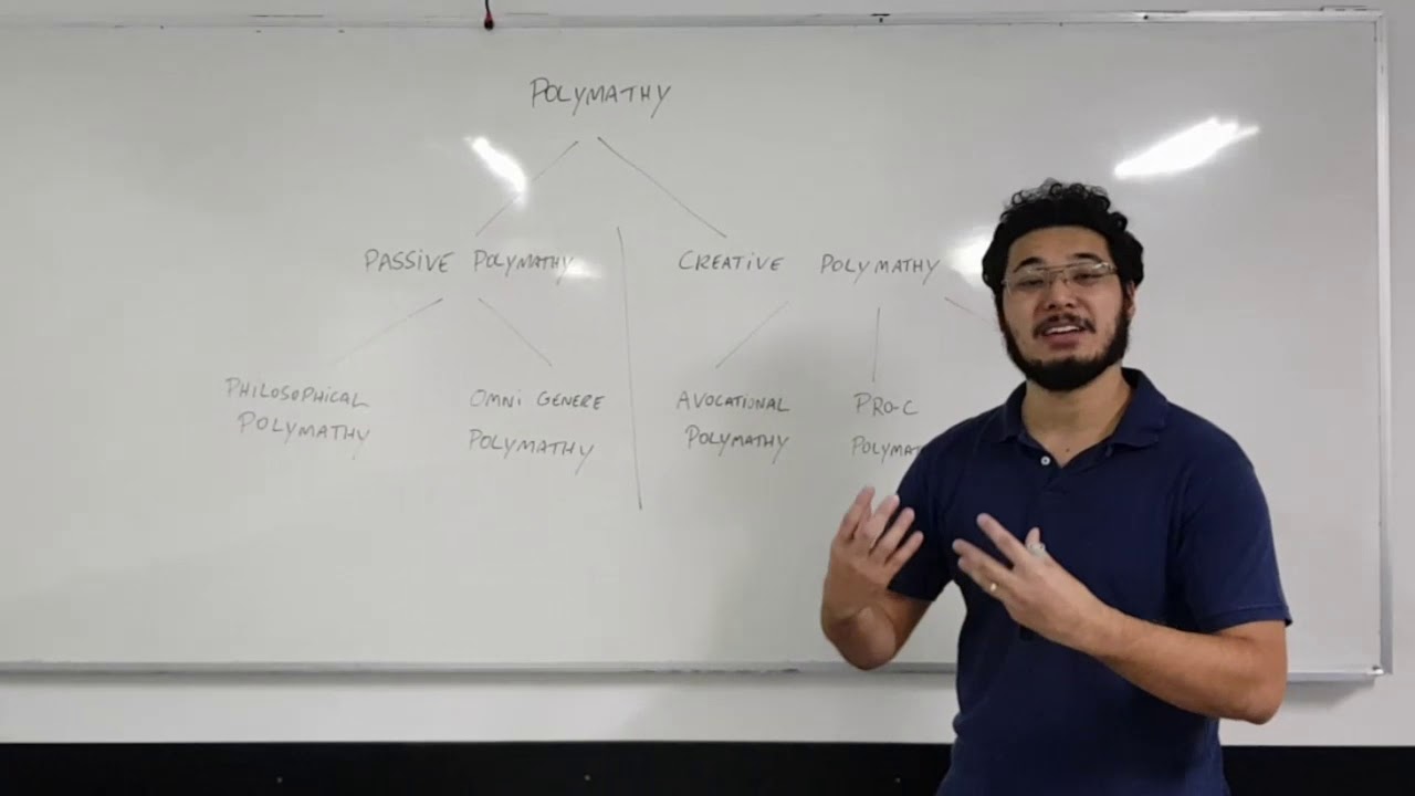 Defining Polymathy with Michael Araki - YouTube