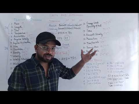 UPSC Maths Optional | Fluid Dynamics - L003 - Units & Dimensions - YouTube