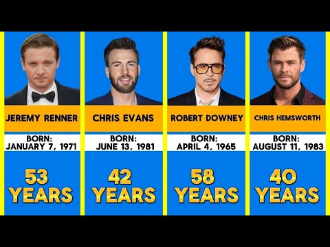 All Marvel Superheroes Real Name and Age Comparison - YouTube