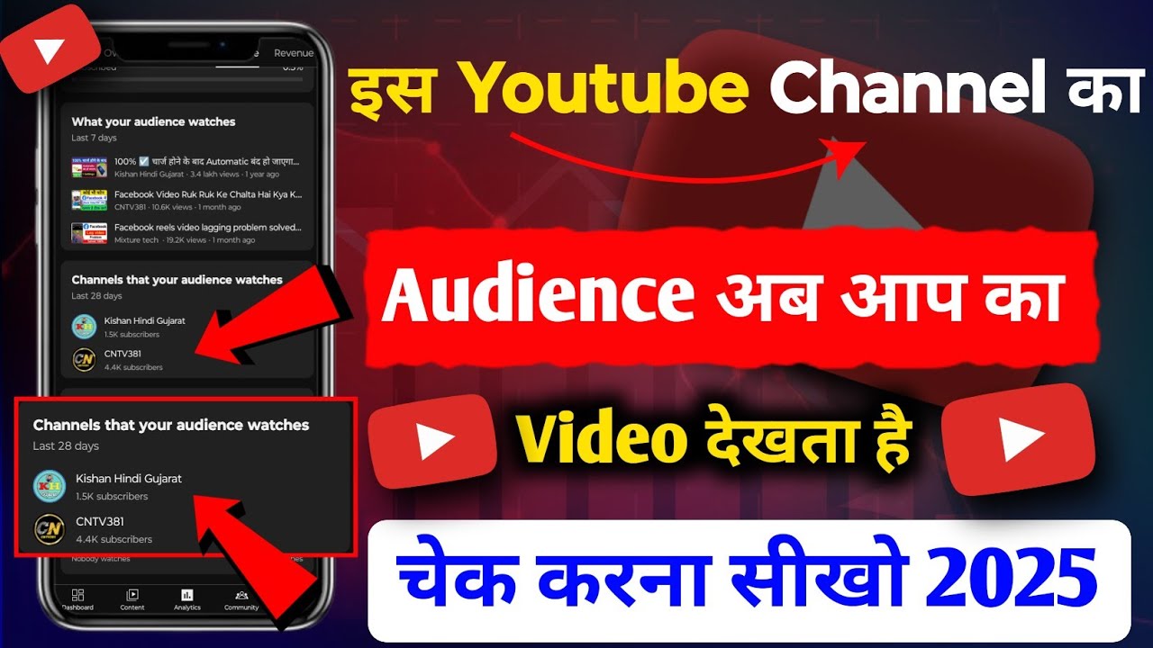 इस Youtube Channel का Audience अब आप का Video देखता है 😱 | किस का ...