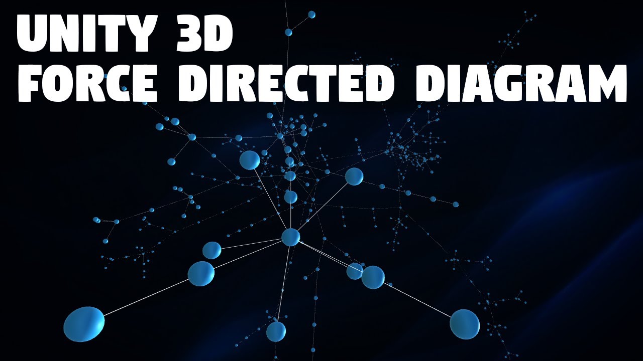 Unity 3D Force Directed Diagram - YouTube