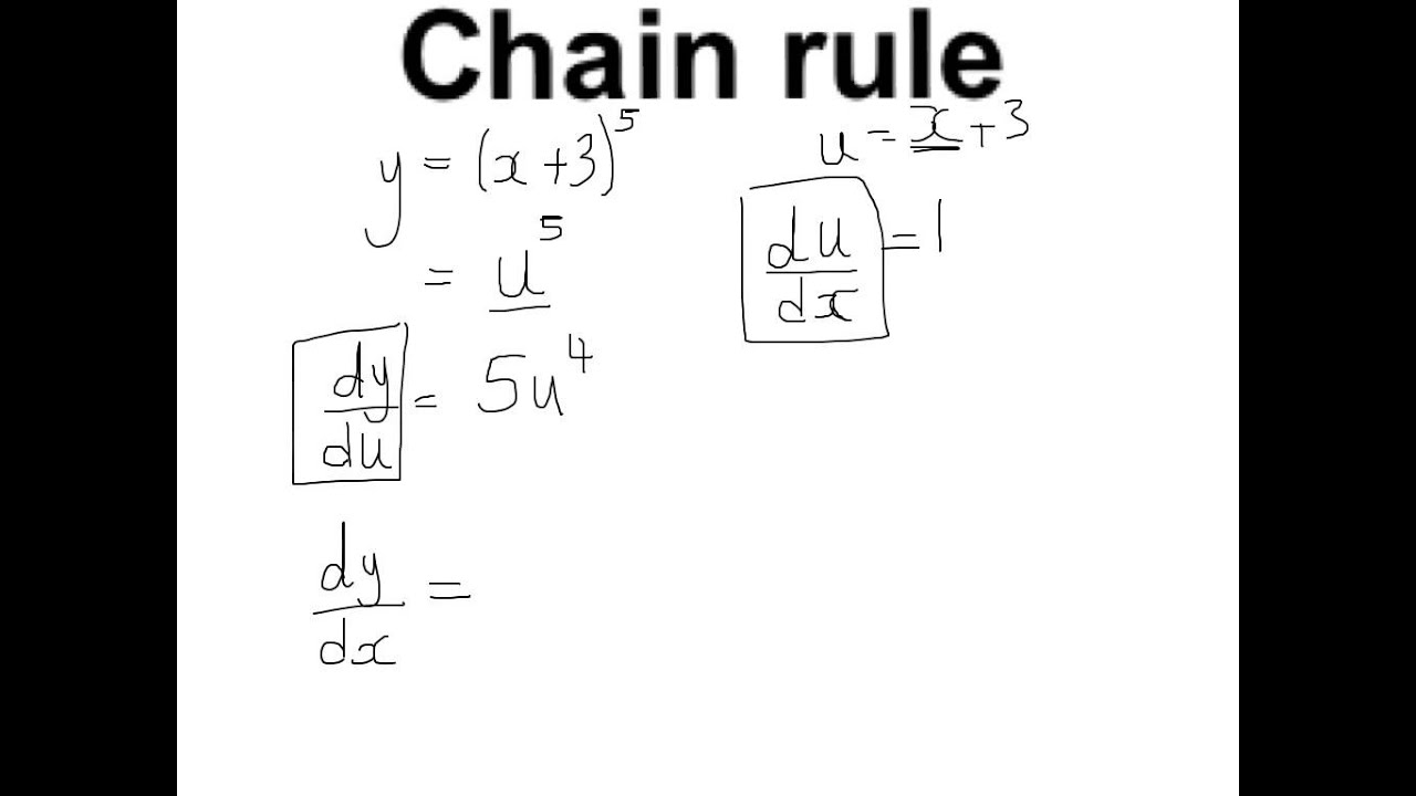 C3: chain rule - YouTube