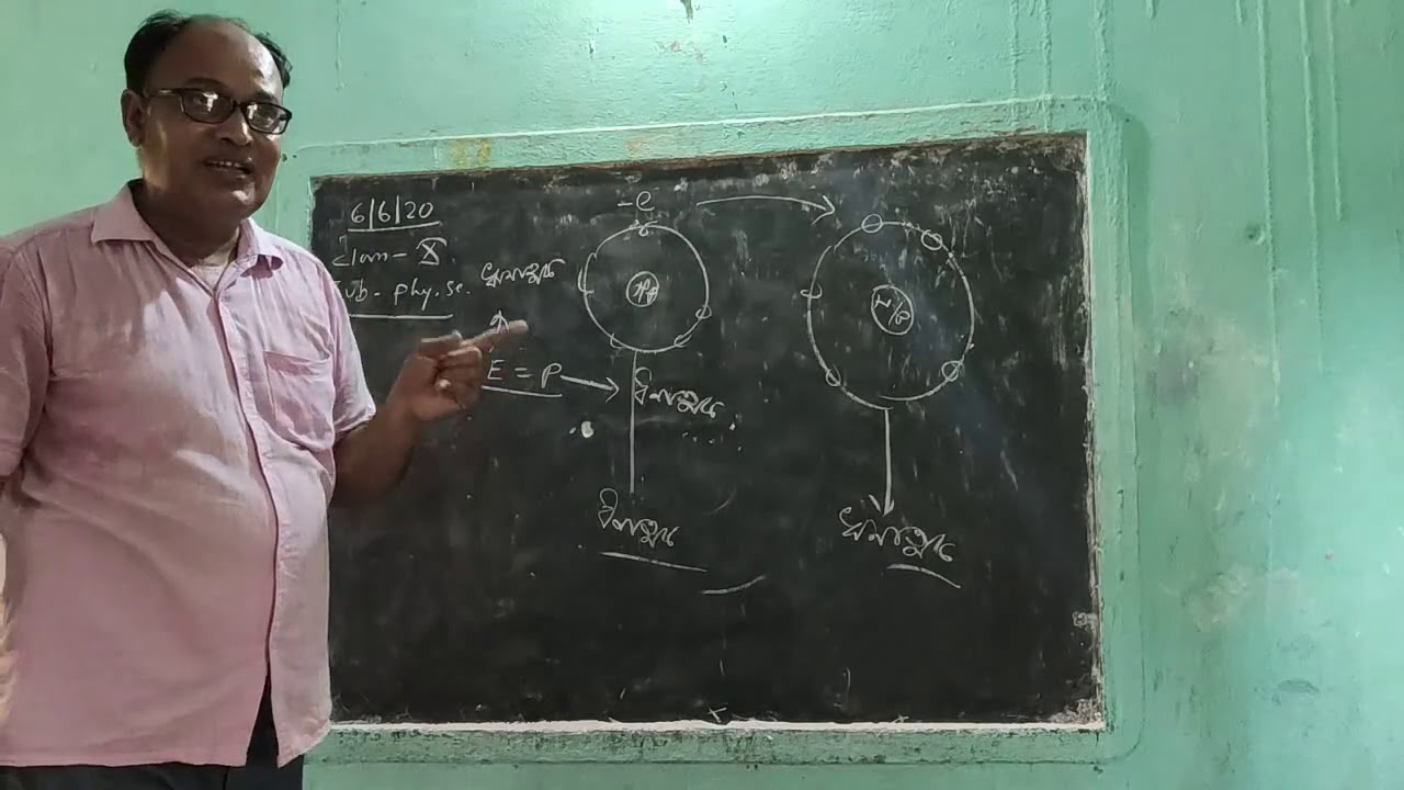 Class X| P.Sc | Cholo Torit| Part 1 - YouTube