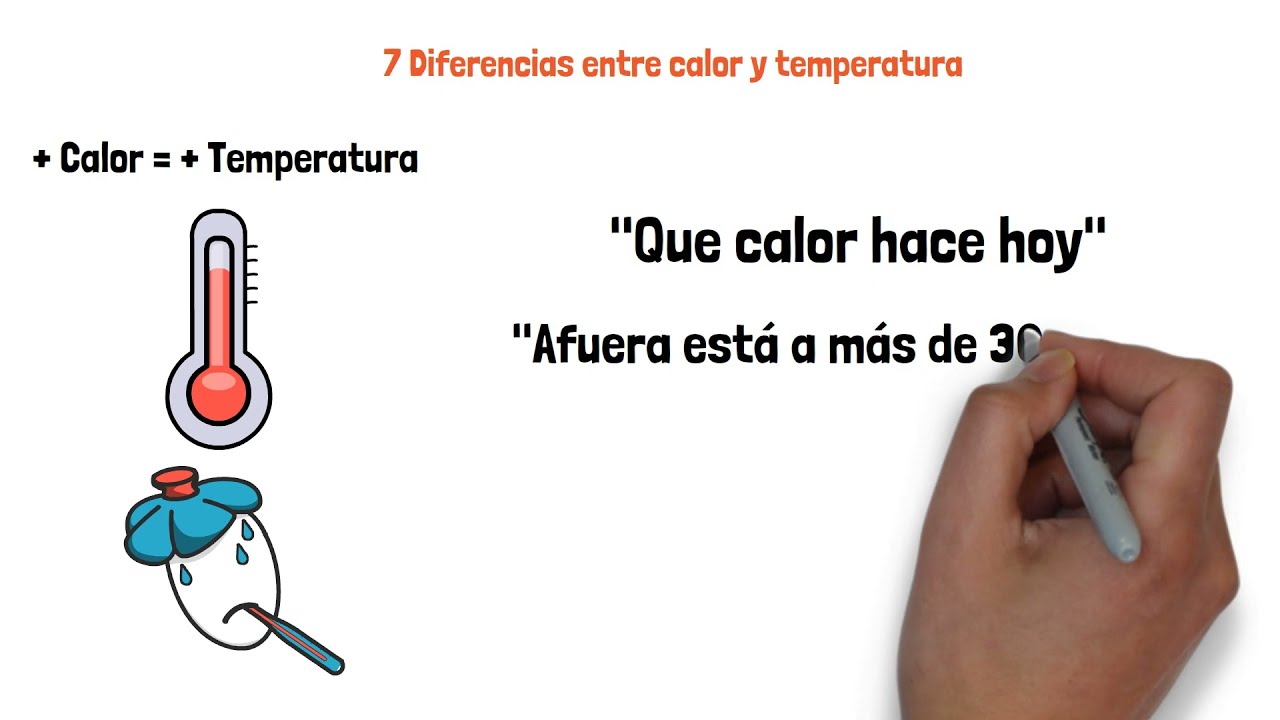 7 Diferencias entre Calor y Temperatura - YouTube
