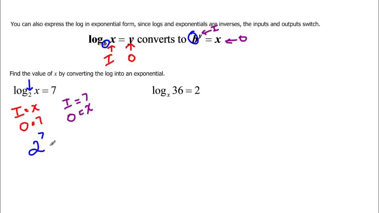 110-33 Introduction to Logs - YouTube