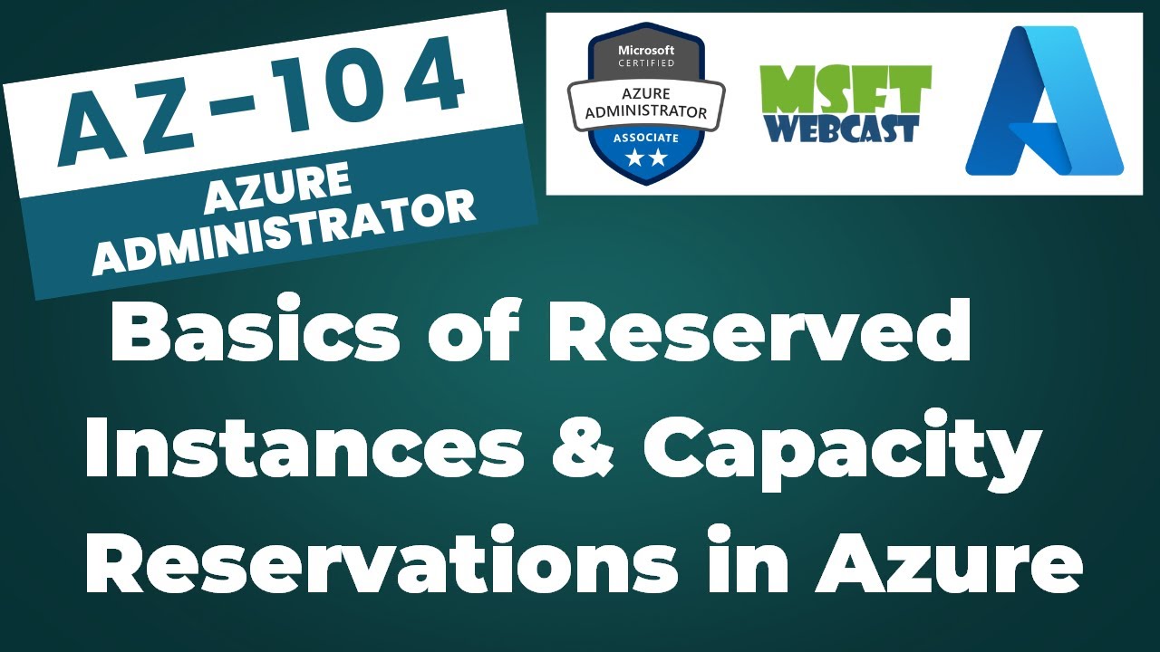 32. Understanding Reserved Instances and Capacity Reservations in Azure ...