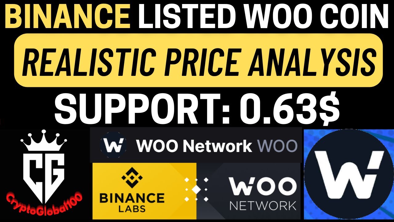 WOO Network Price Prediction 2002 || Binance LISTED WOO Coin || WOO ...