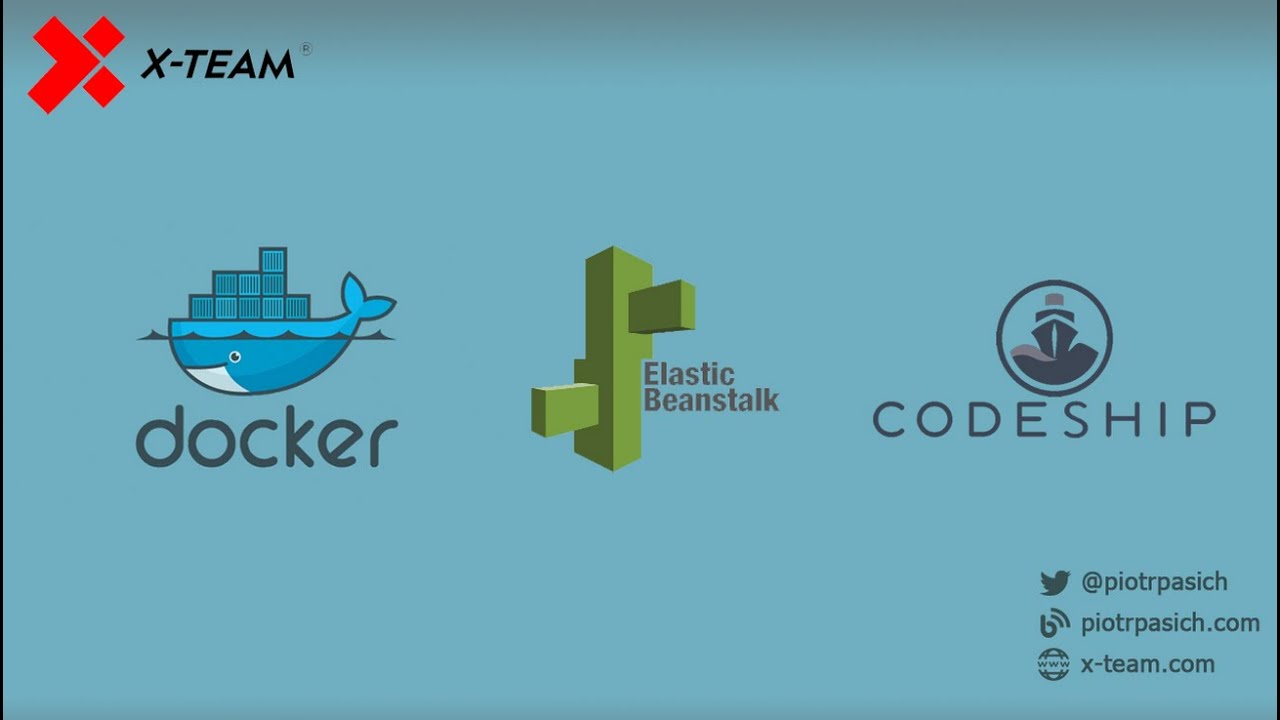 Symfony 2 Automatic Deployment With Docker Aws Eb And Codeship Youtube