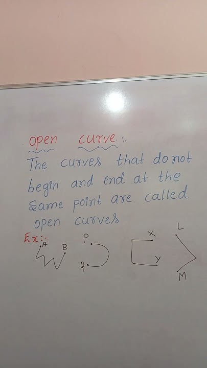 What do you mean by open curve - YouTube