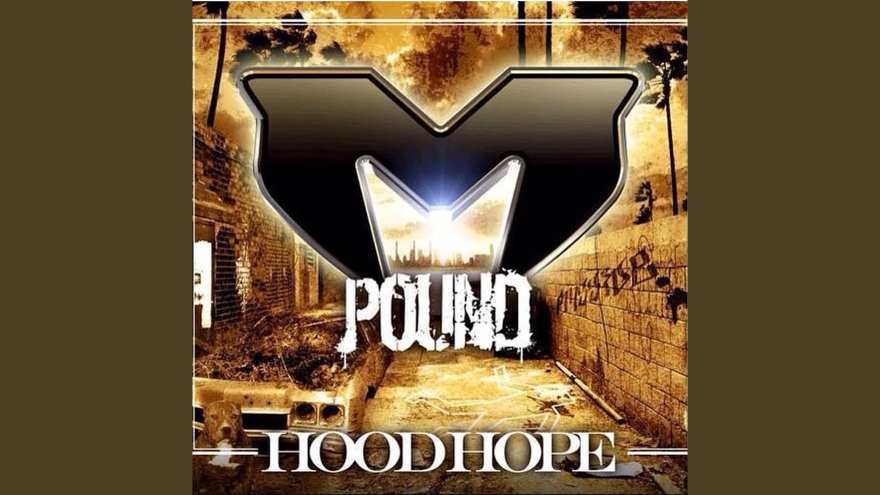 Never Scared - YouTube