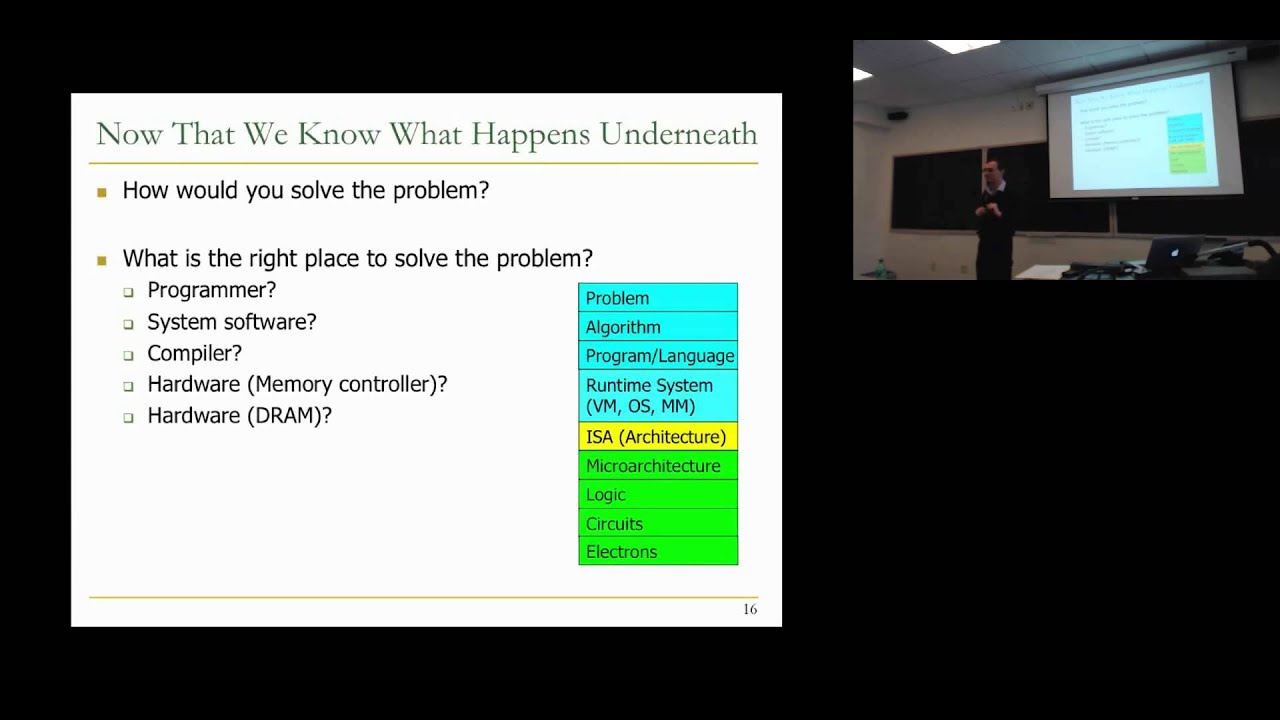 Lecture 1 Introduction And Basics Carnegie Mellon Computer 3130