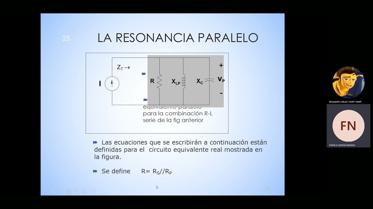 Resonancia paralelo en circuito RLC, respuesta en frecuencia - YouTube