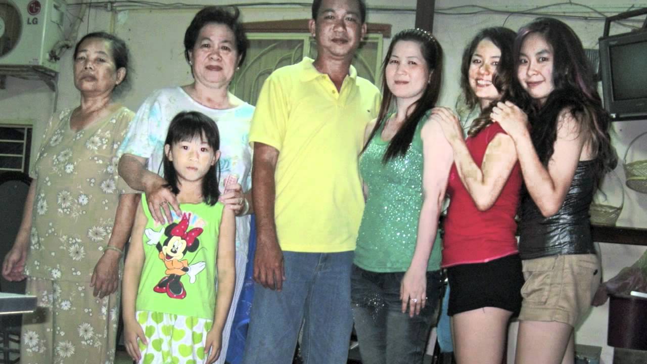 Finding Family part III - Meeting my relatives - YouTube