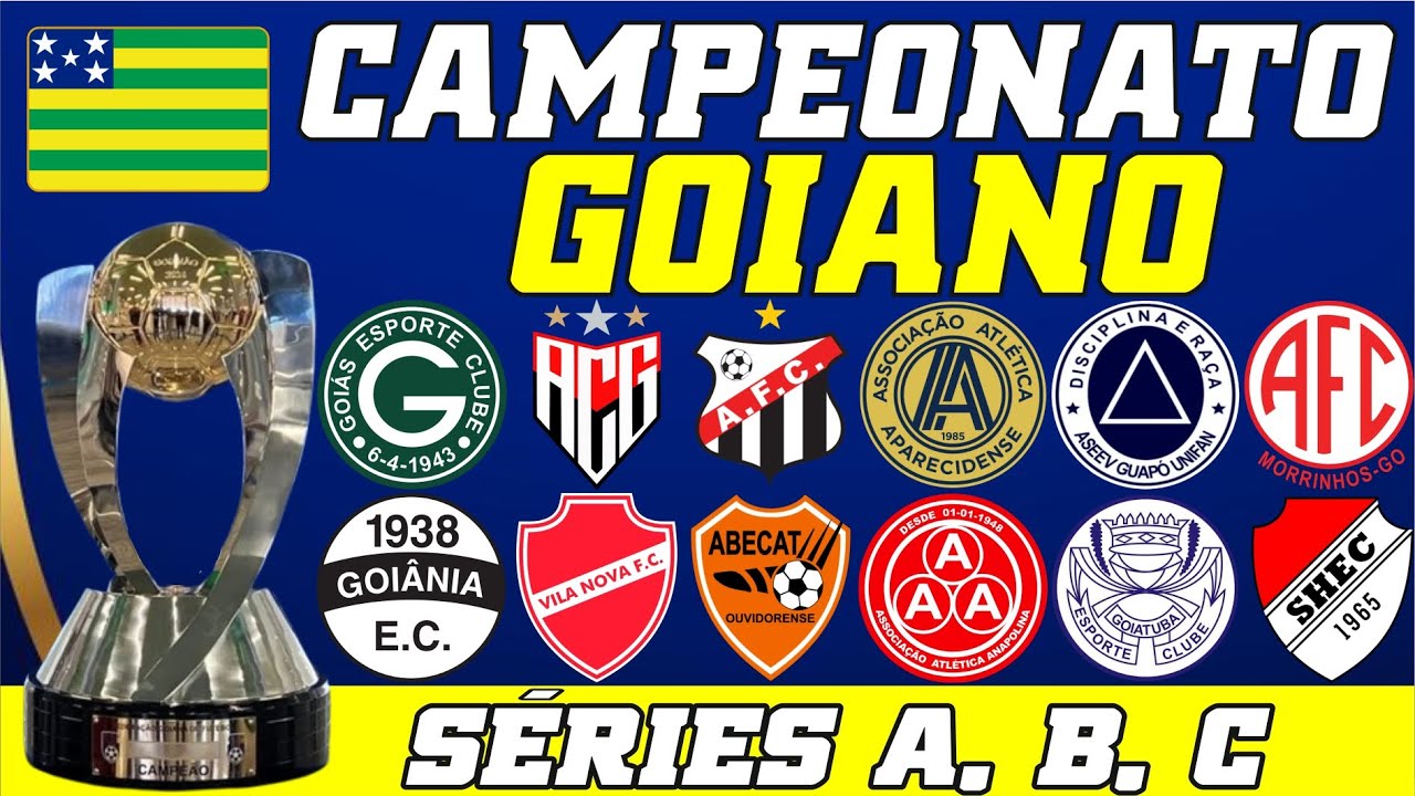 CAMPEONATO GOIANO 2025 - CONFIRA OS PARTICIPANTES - YouTube