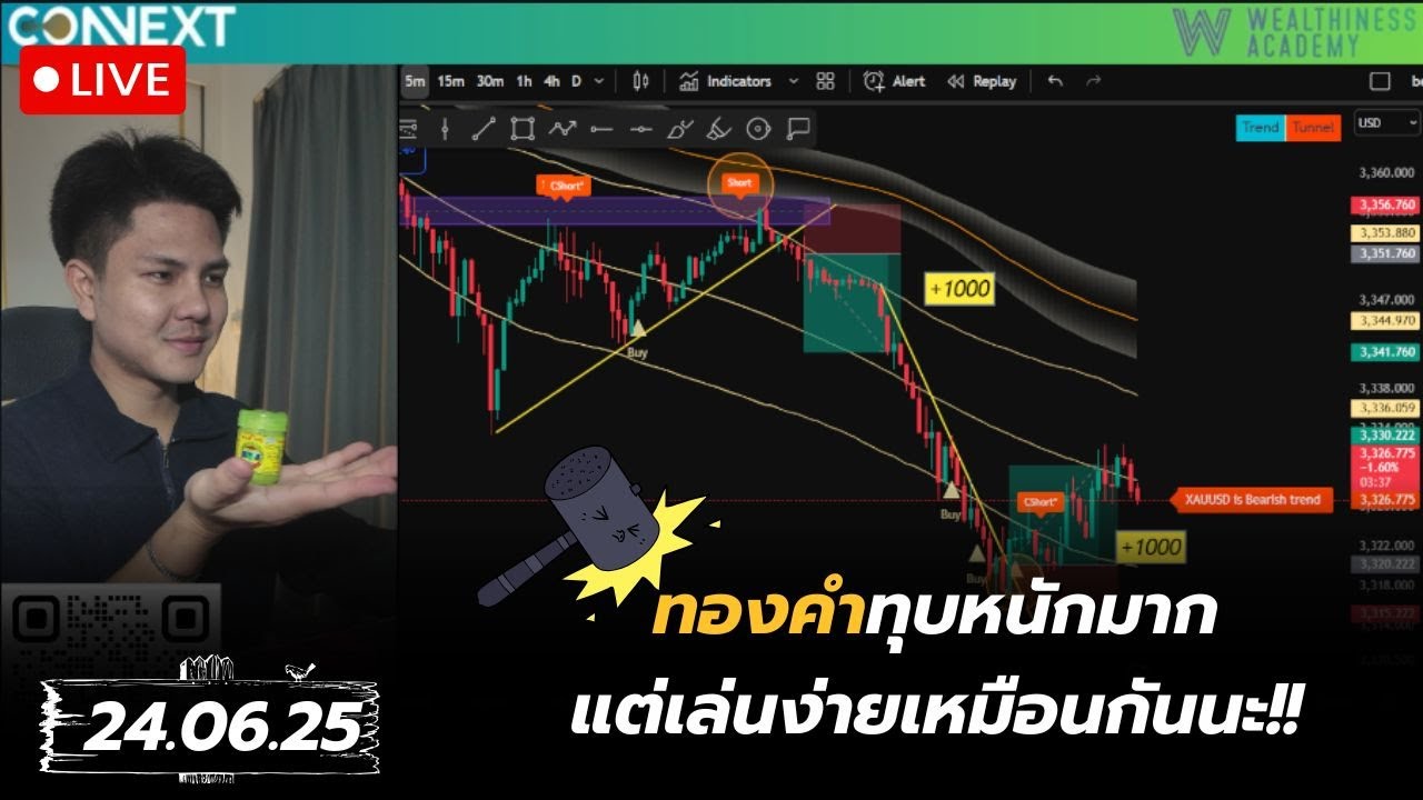 Live Trade ทองคำทุบโหดๆ เหมือนโกรธใครมา(24/06 ) - YouTube