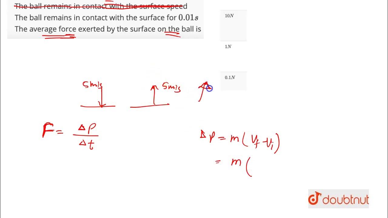 A ball weighing `10g` hits a hard surface vertically with a speed of ...