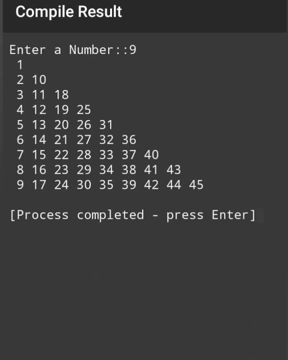 Normal Pattern Tutorial Video In C Pattern Programming Ll 💯🧠 Coding Short Youtubeshorts Youtube