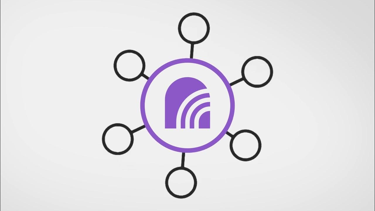 Liquid Networx | WFA - YouTube